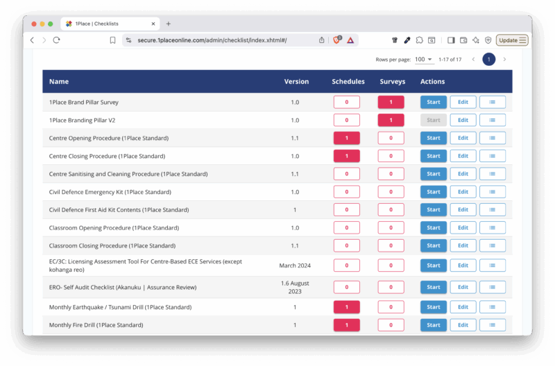 Checklist Manager - 1Place Childcare
