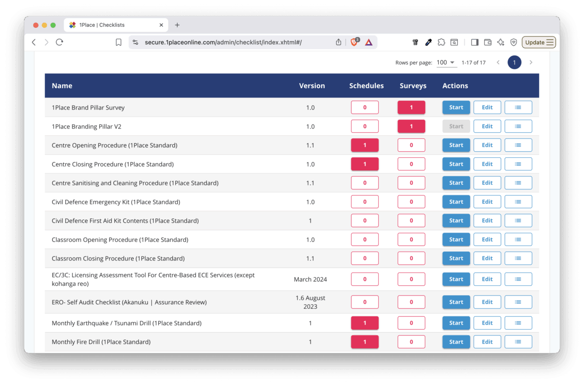 Checklist Manager - 1Place Childcare