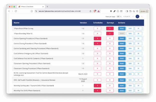 Checklist Manager - 1Place Childcare